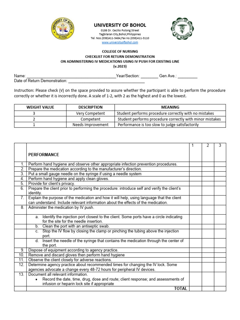 Checklist For Iv Push For Existing Line 1 | PDF | Intravenous Therapy ...