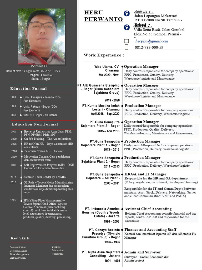 Heru Purwanto: Personal | PDF | Service Industries | Economies