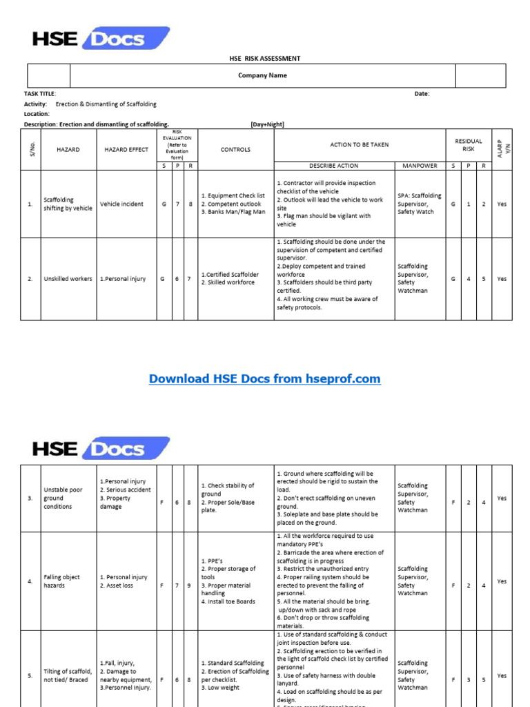 HSE Risk Assessment | PDF | Scaffolding | Personal Protective Equipment