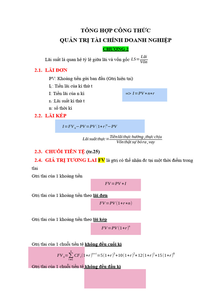 T NG H P Cthuc Tài Chính DN | PDF