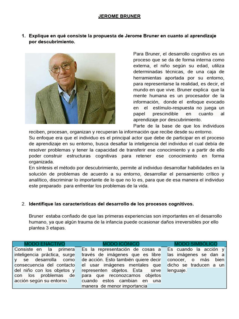 Teoría del Aprendizaje de Bruner | PDF | Aprendizaje | Conocimiento