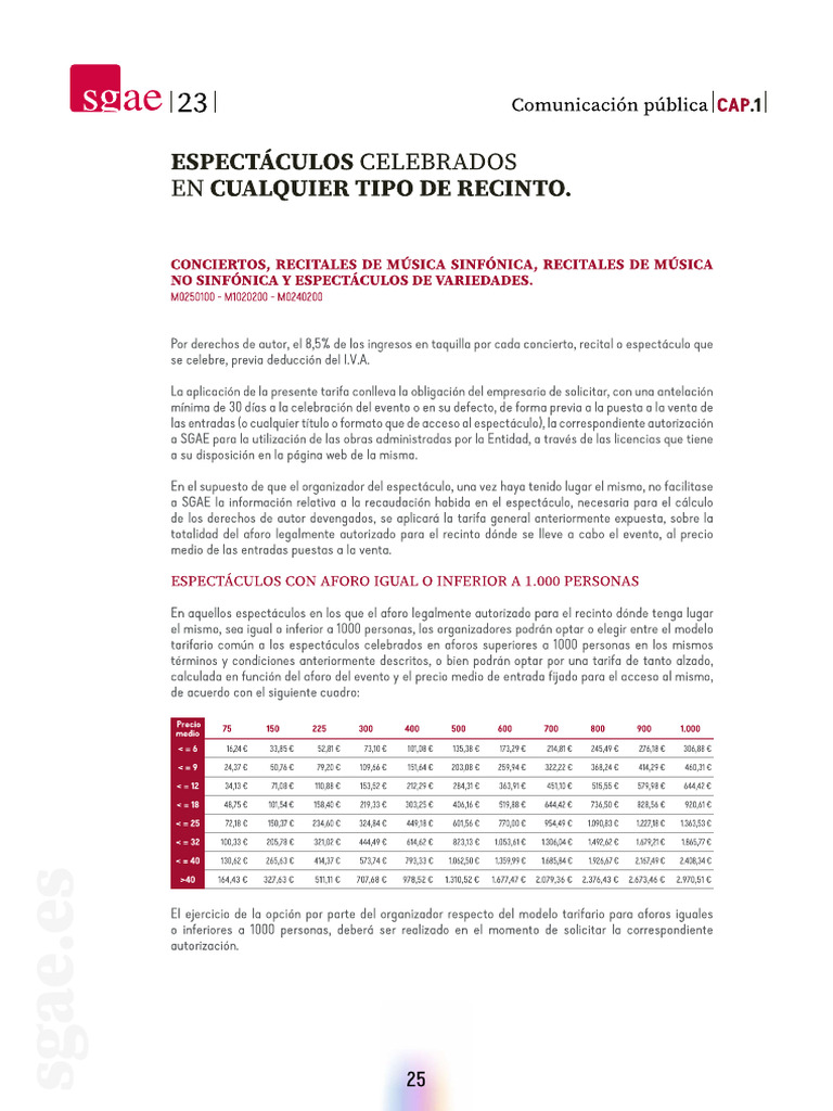 Tarifas Eventos 2023 Sgae | PDF