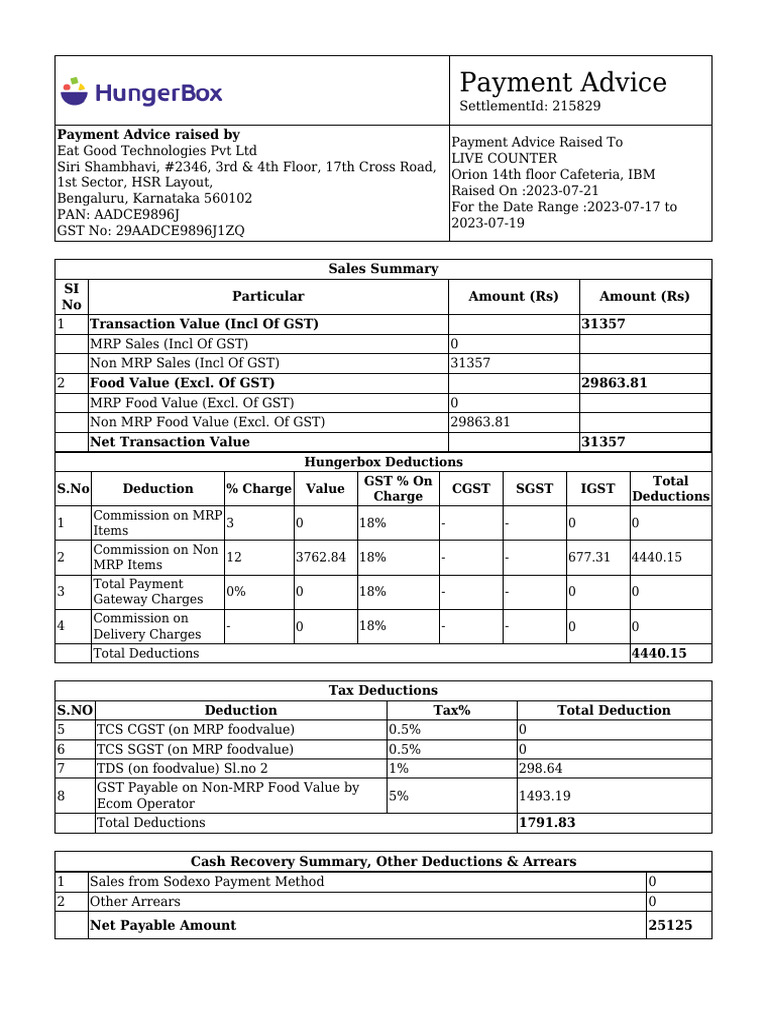 Payment Advice LIVECOUNTER IBM-20230717-20230719 | PDF | Cash | Payments