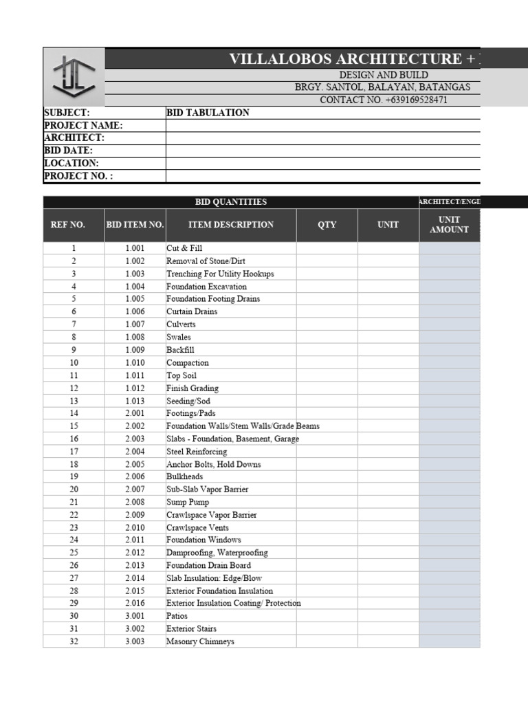 Villalobos, Ivana Joyce l. - Bid Tabulation | PDF | Framing ...