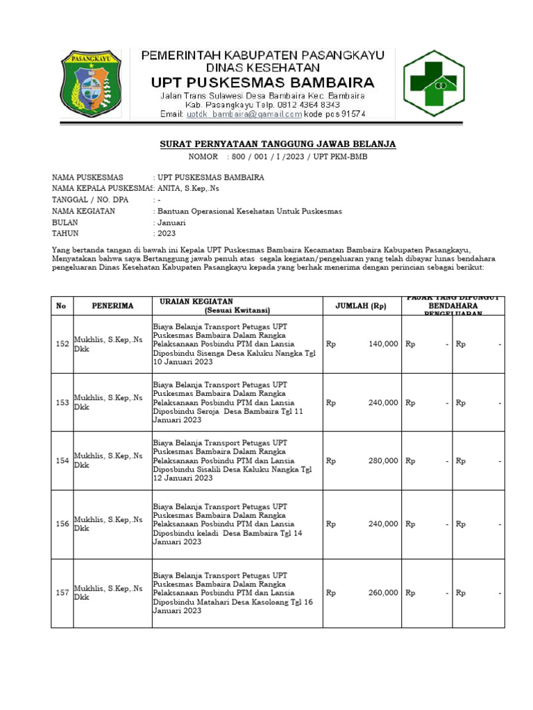 SPTJB Bok Januari - Agustus Benar | PDF