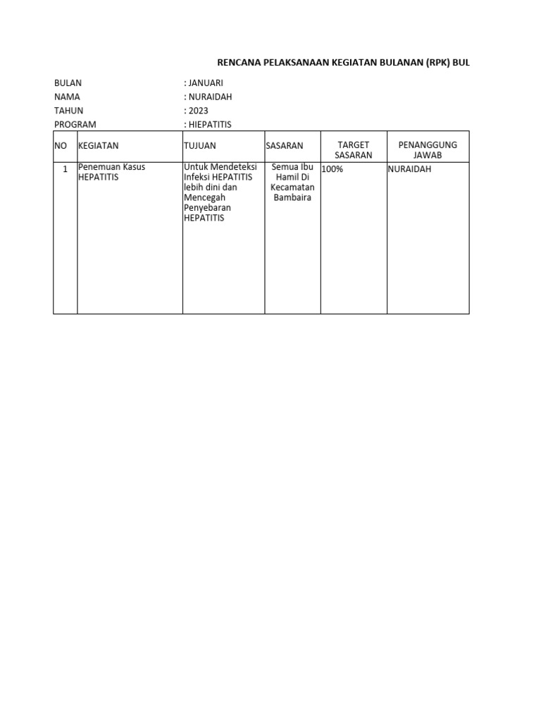 RPK Bulanan Hepatitis 2023 | PDF