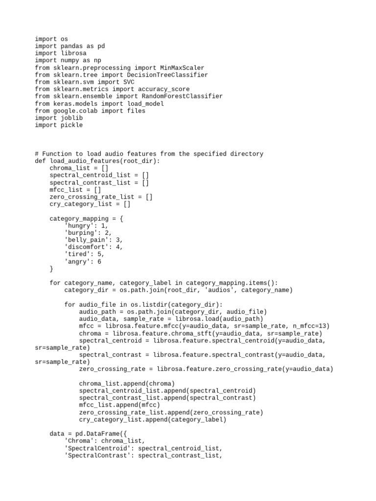 Final Code 2 | PDF | Algorithms And Data Structures | Data