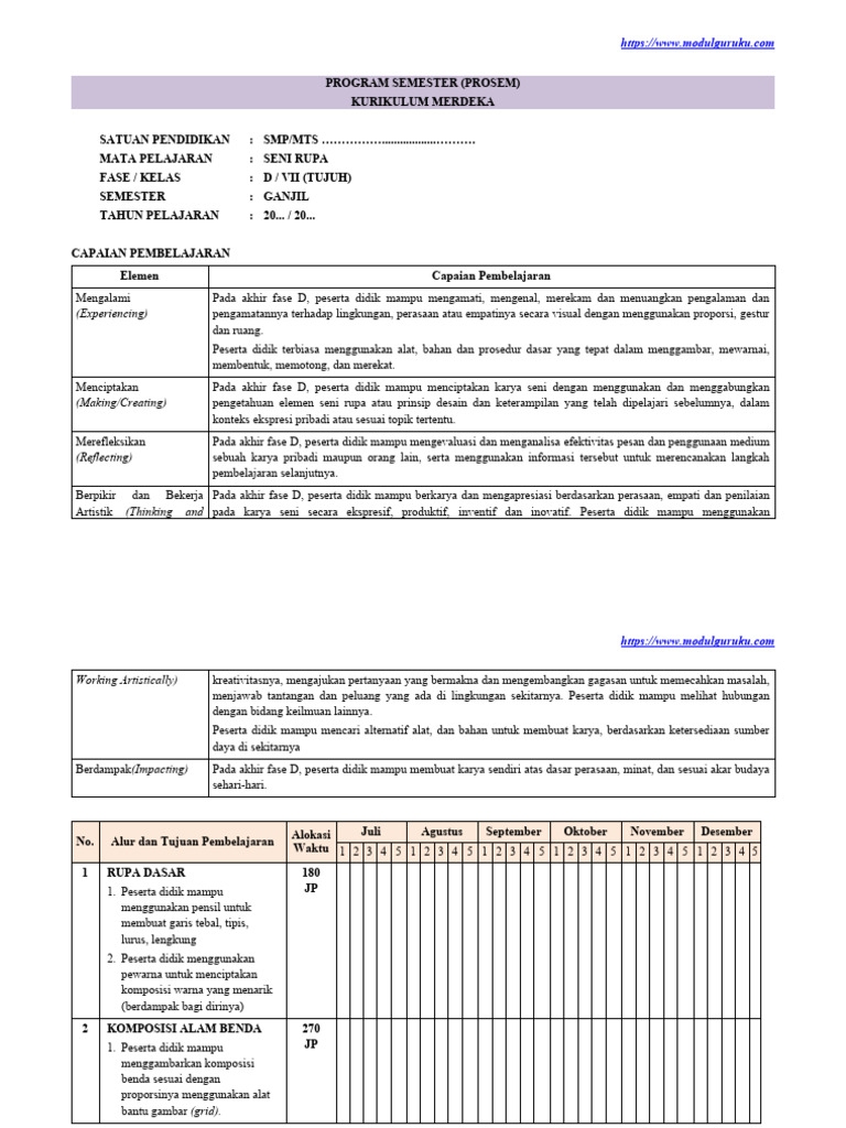 Prosem Fase D Kelas 7 - Seni Rupa | PDF | Seni