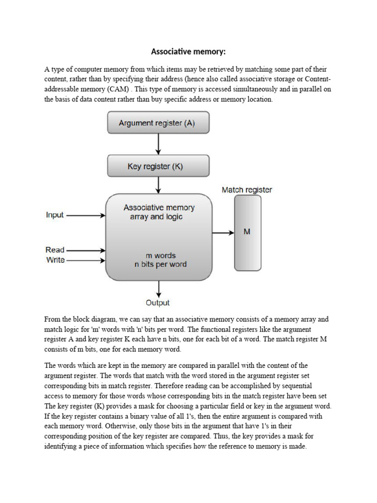 Associative Memory | PDF | Language Arts & Discipline | Teaching Methods & Materials