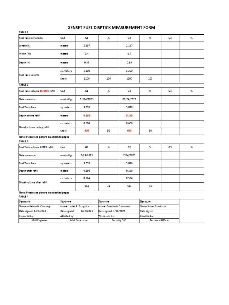 Genset Fuel Order Measurement Form | PDF | Volume