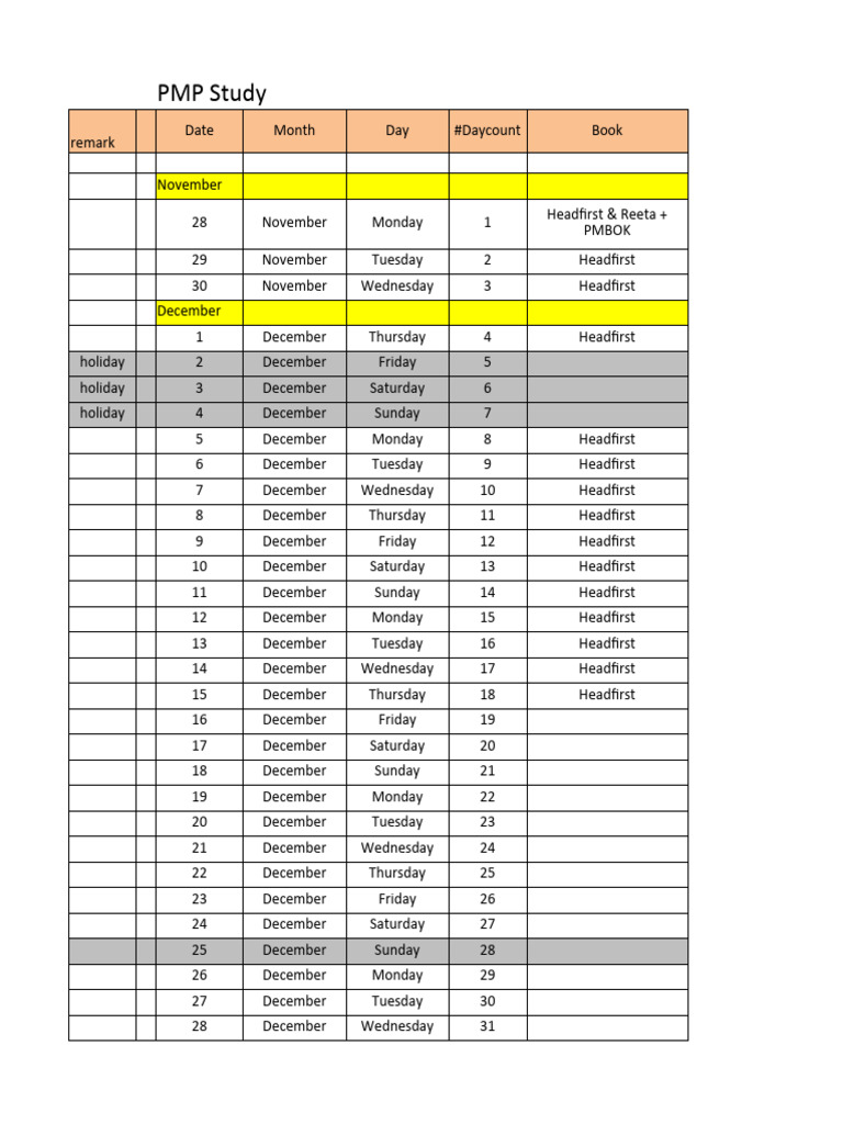 Pmbok Study Schedule | PDF | Project Management | Business