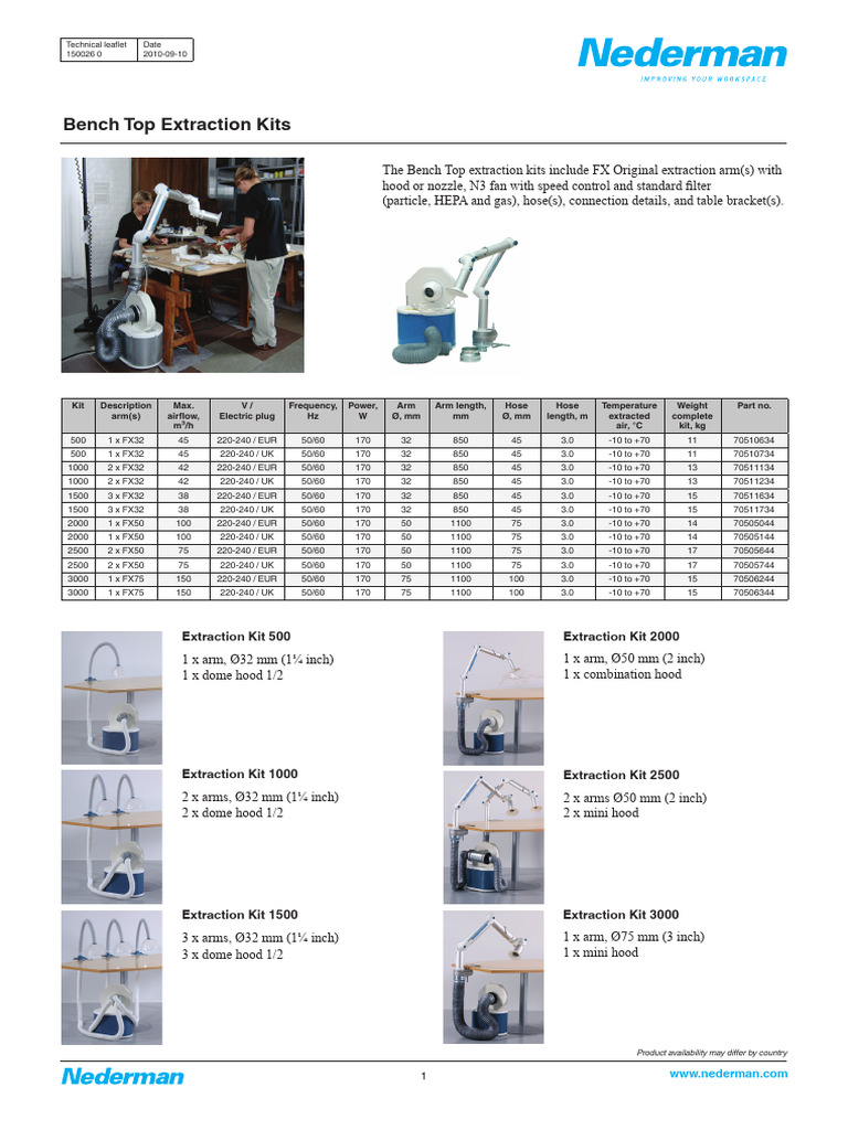 Bench Top Extraction Kits | PDF