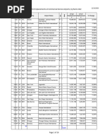 U.S. Port of Exit Codes List | PDF | Companies Of The United States ...