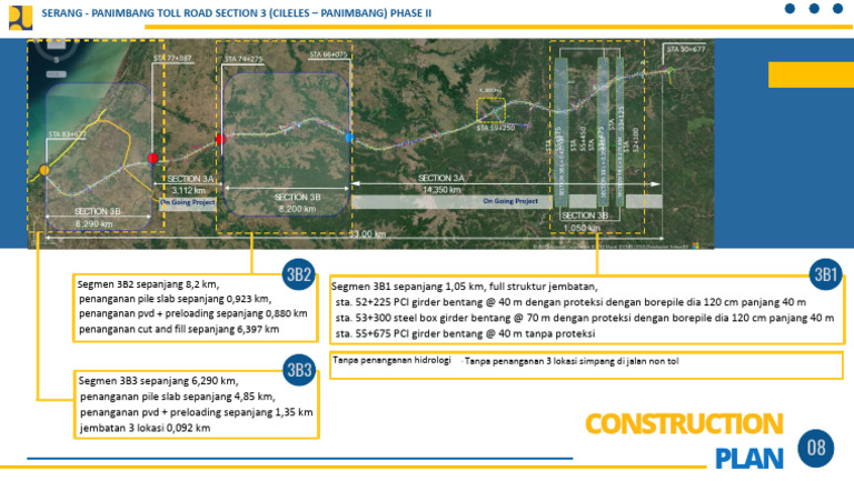 Construction Plan | PDF