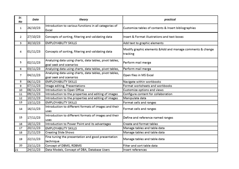 Diary | PDF | Microsoft Excel | Databases