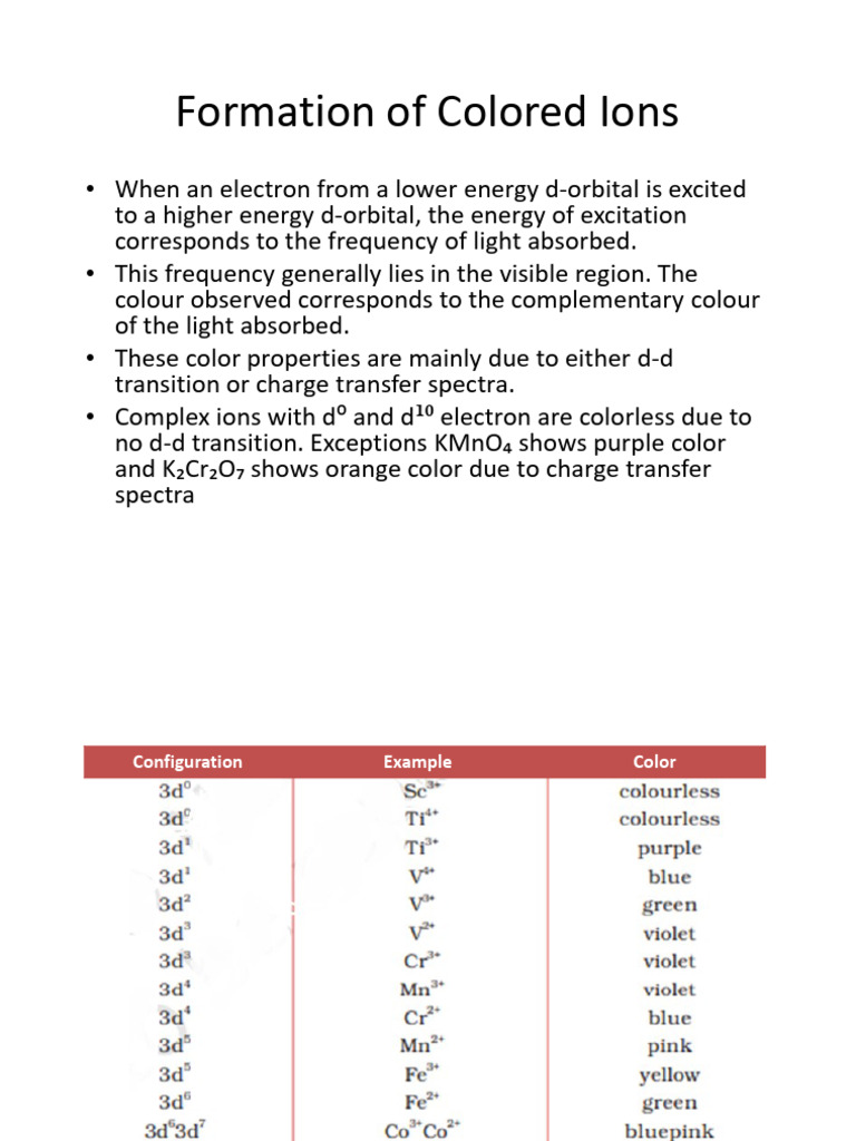 D-Block, Color, Catalytic and Complex | PDF | Coordination Complex ...