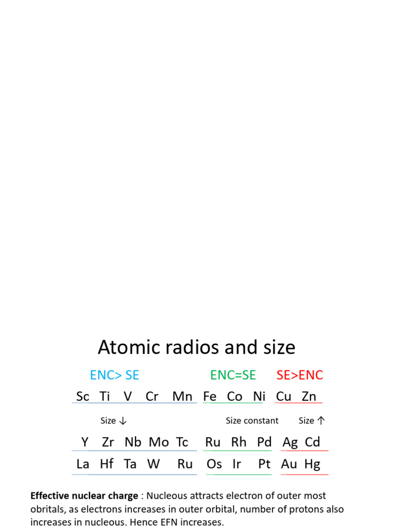 D-block, Atomic Size and Magnetic Properies | PDF | Magnetism | Atomic ... D-block, Atomic Size and Magnetic Properies | PDF | Magnetism | Atomic ...