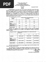 Revised Variable Dearness Allowance 2025 | PDF | Wages And Salaries ...