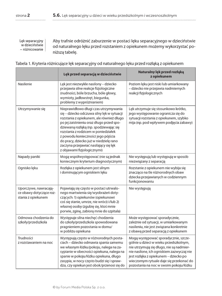 Lek Separacyjny U Dzieci | PDF