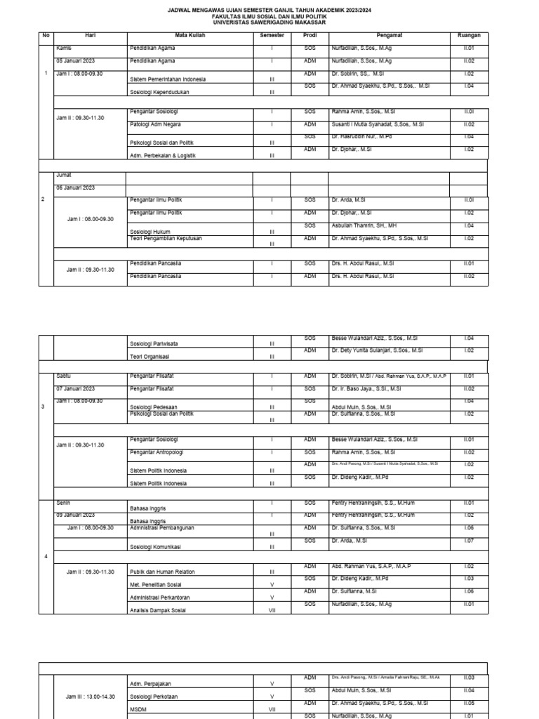 Roster Final Ganjil 2023-2024 | PDF | Sains & Matematika