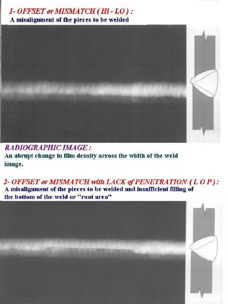 RT Weld Defects | PDF