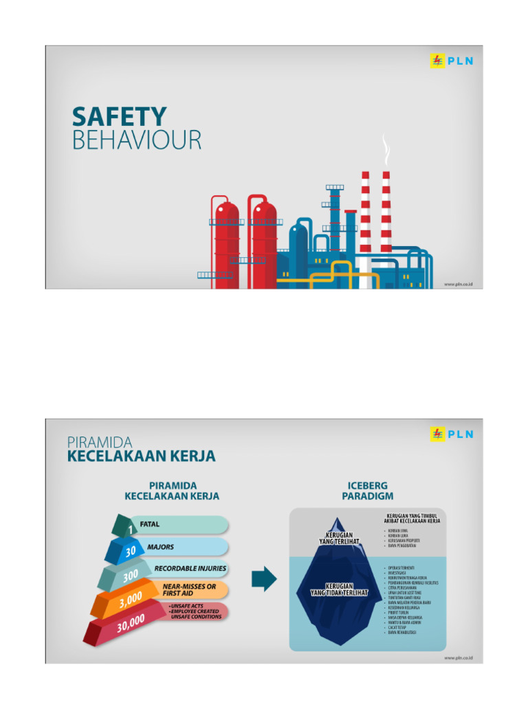 4. Safety Behaviour | PDF
