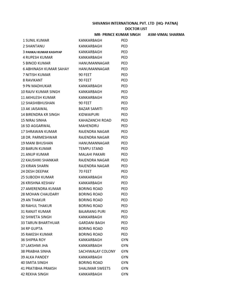 DR List | PDF | Religion & Spirituality