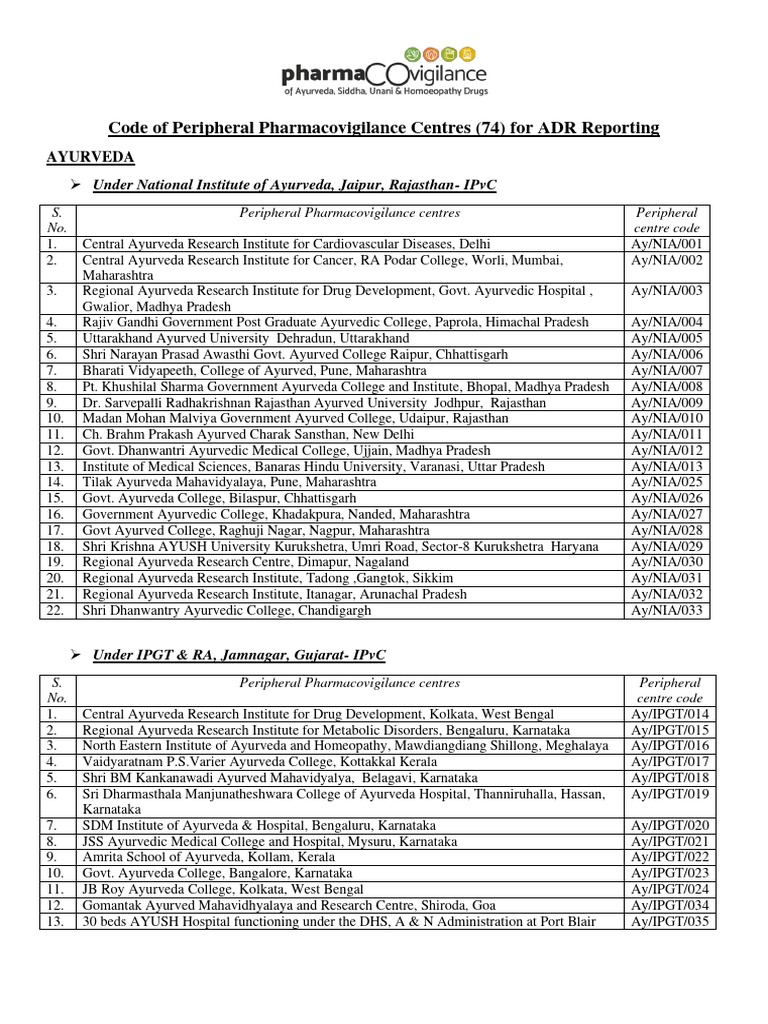 Peripheral Center Codes | Download Free PDF | Ayurveda | Tamil Nadu