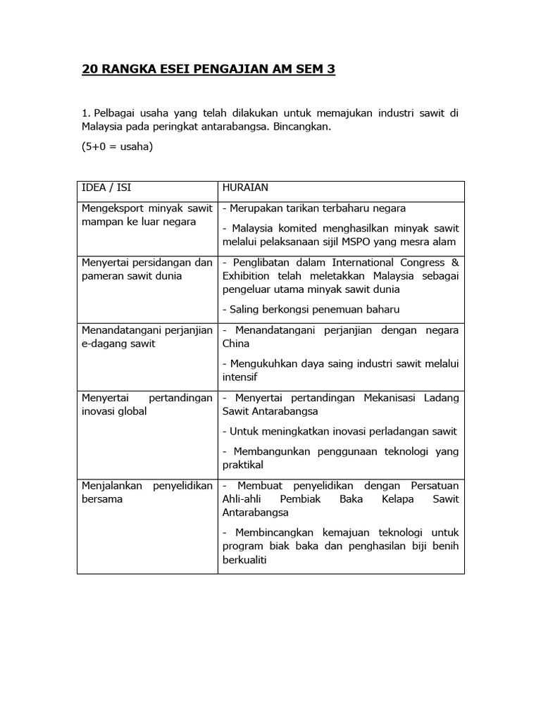 20 Rangka Esei Pengajian Am Sem 3 | PDF