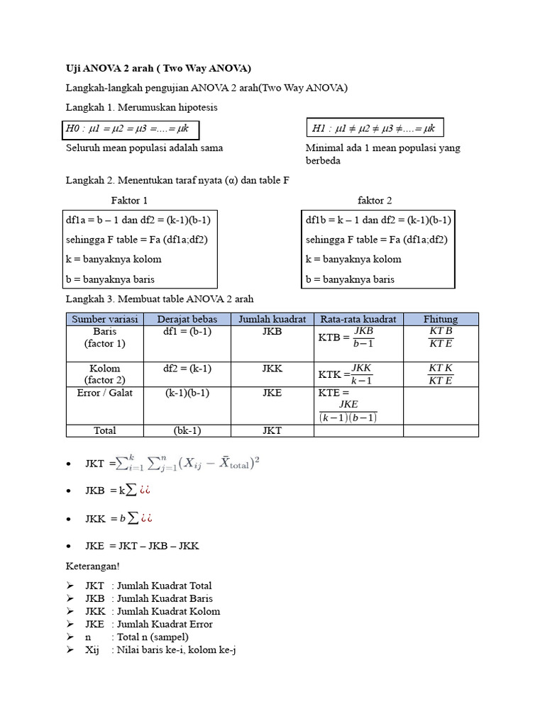 Uji ANOVA 2 Arah | PDF
