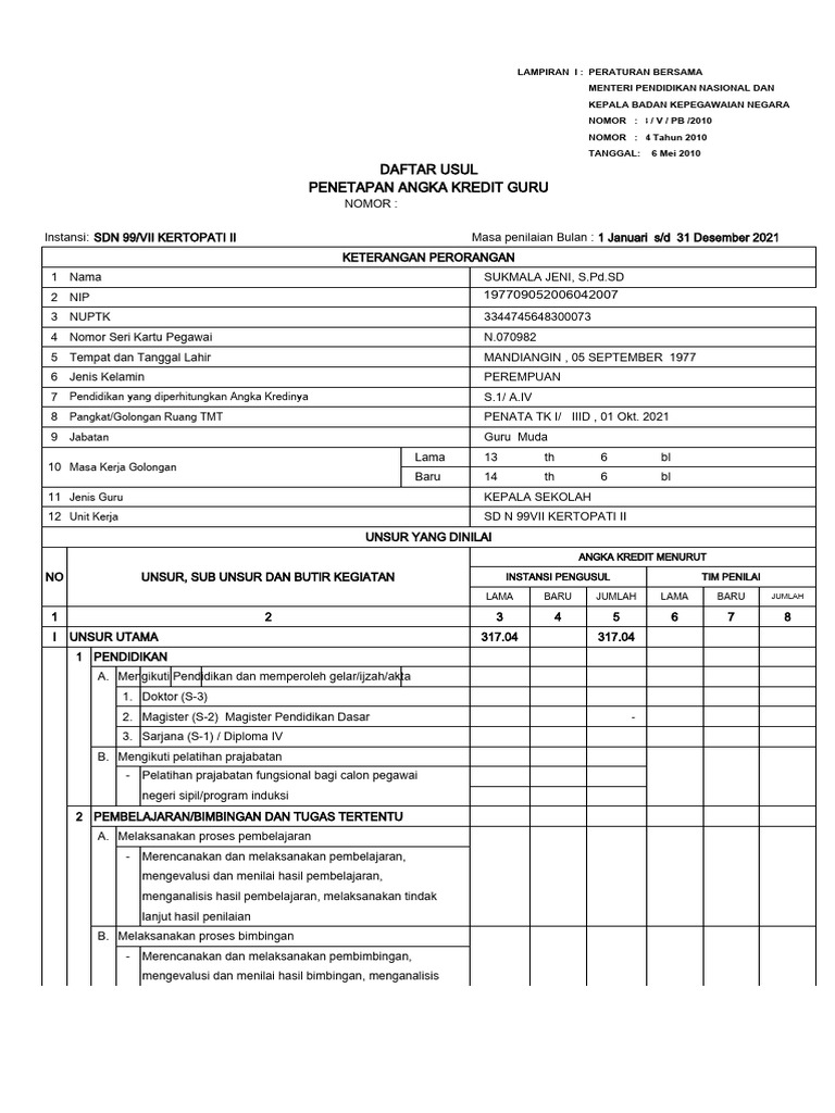 DUPAK - Jeni 2021..ok | PDF