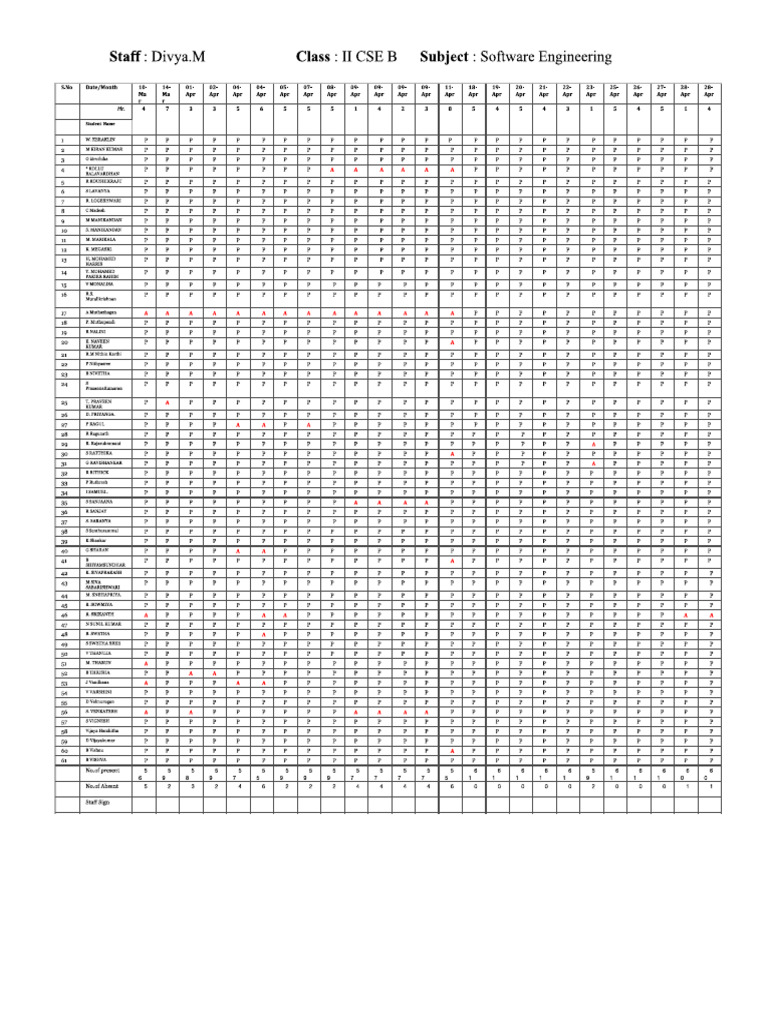 Dbms 11 B Sec Pdf 