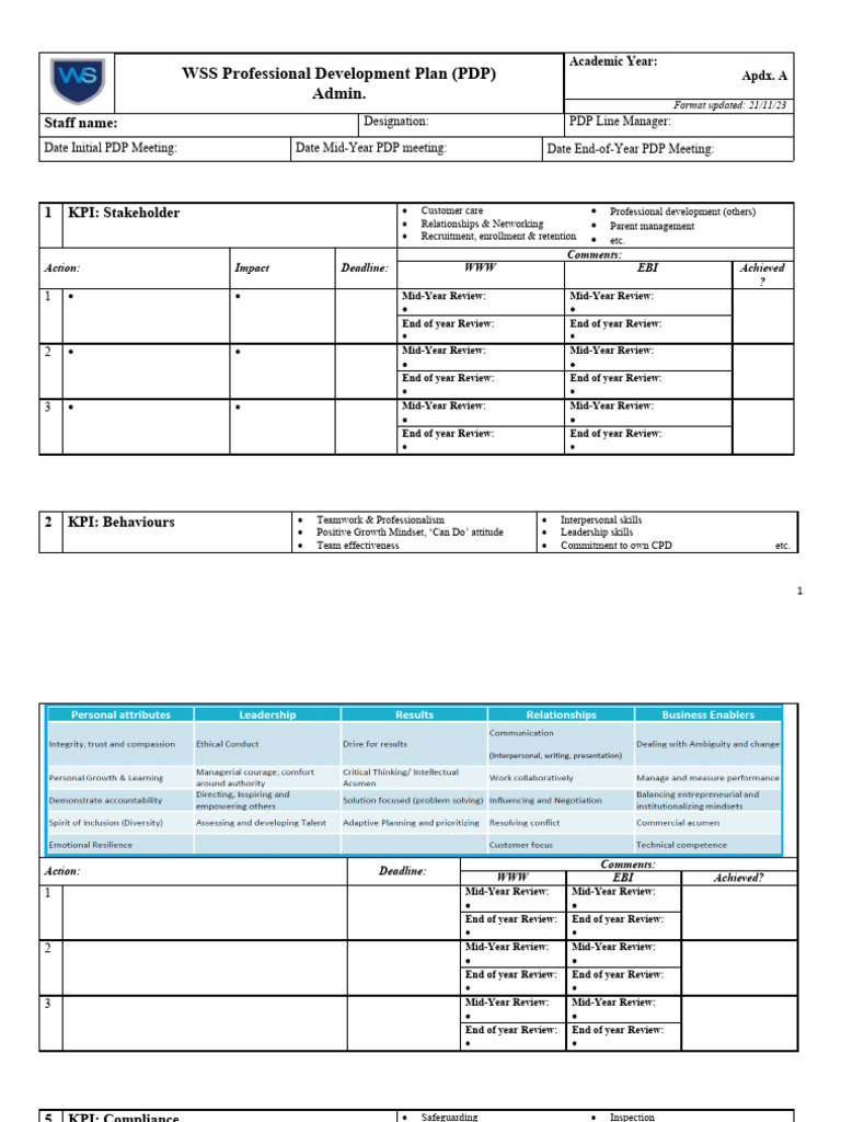Apdx A - PDP Admin | PDF | Business | Organizational Behavior