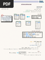 Unhappy For You Script | PDF