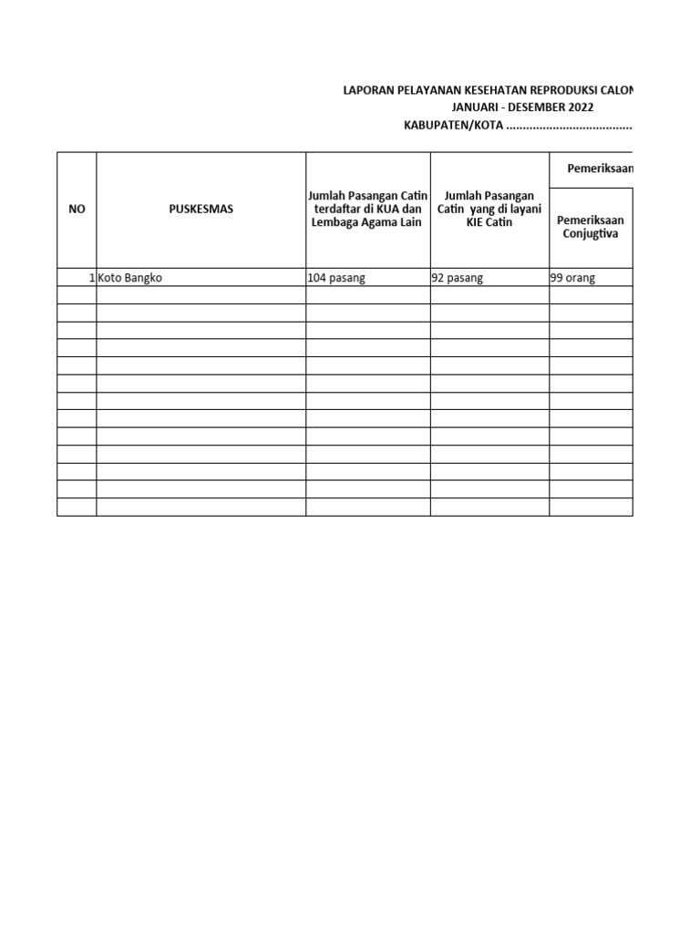 Format Kespro Catin 2022 | PDF