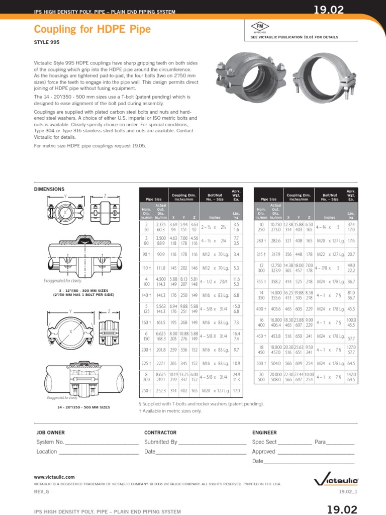 HDP-Victaulic Estilo 995 | PDF | Pipe (Fluid Conveyance) | Screw