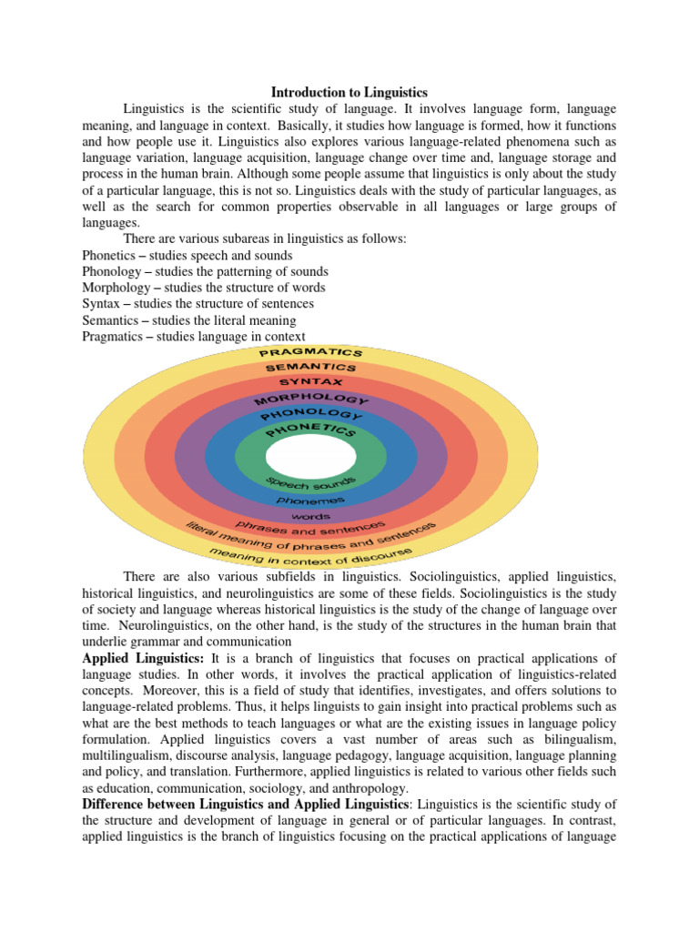 314-Introduction To Linguistics-General Concepts | PDF | Linguistics ...