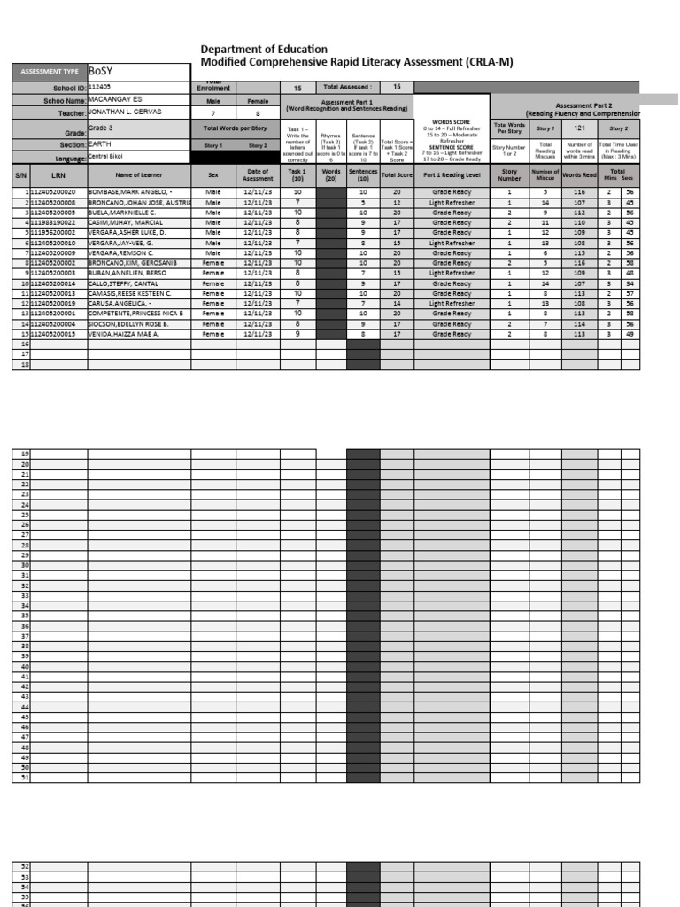 ModifiedCRLA G3 Scoresheet v1 | PDF | Written Communication | Behavior ...