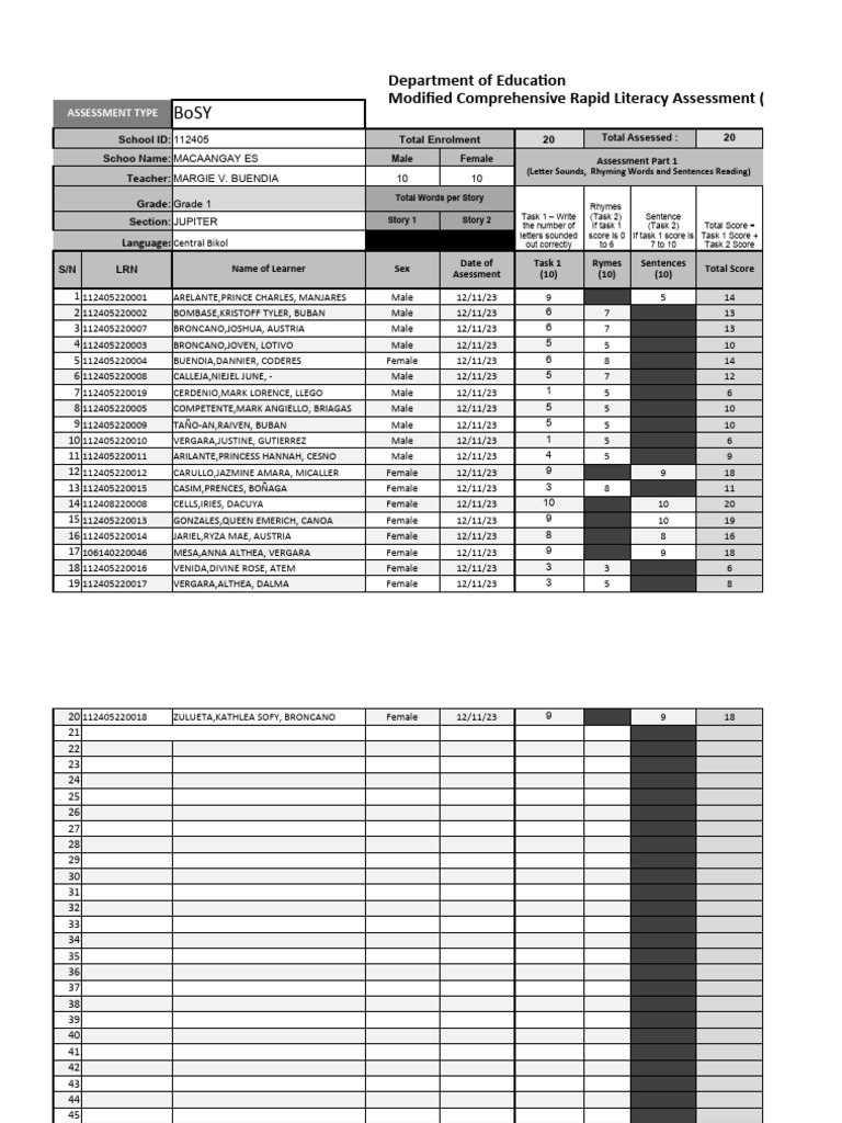 ModifiedCRLA_G1_Scoresheet_v1 (2) | PDF | Language Acquisition ...