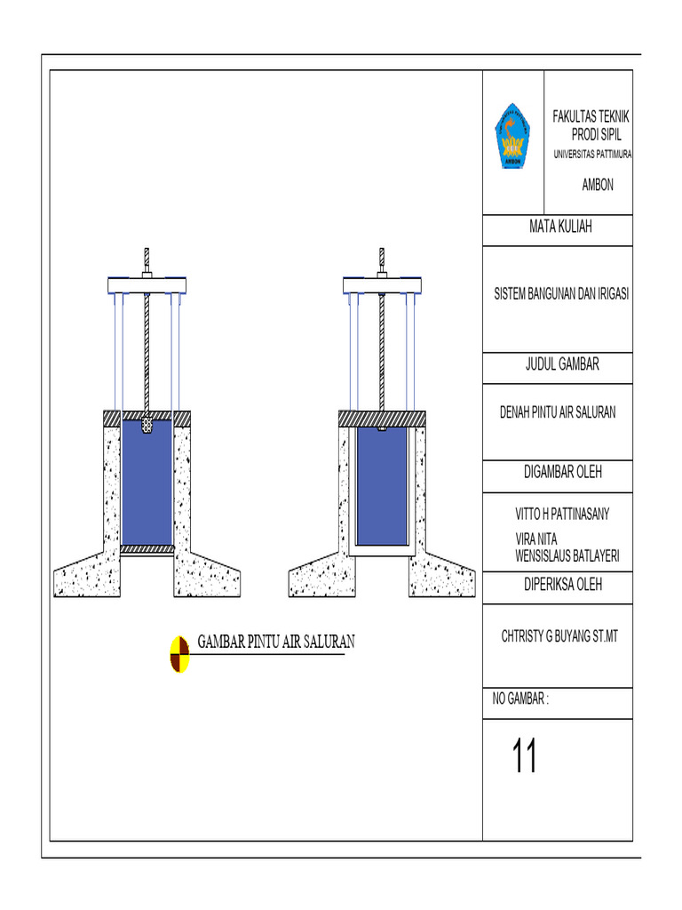 Gambar Pintu Air Saluran Irigasi | PDF