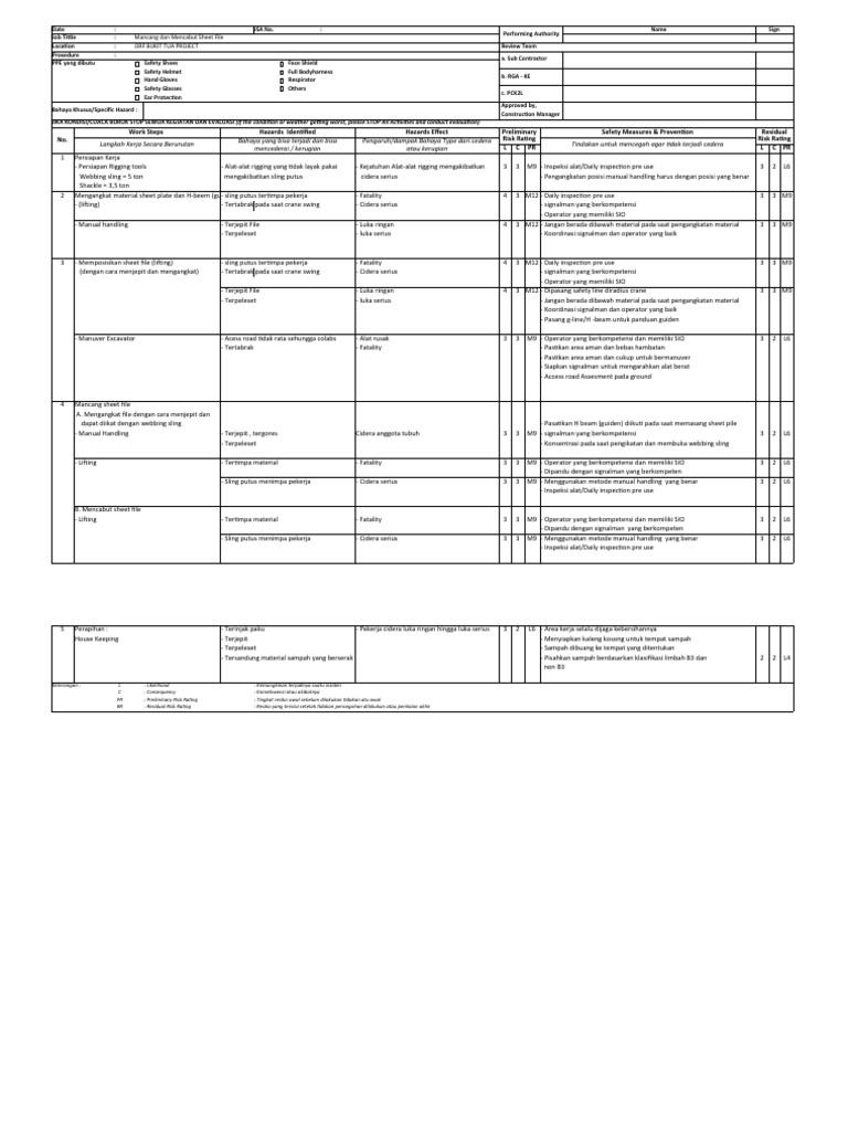 JSA Mancang Sheet Pile | PDF