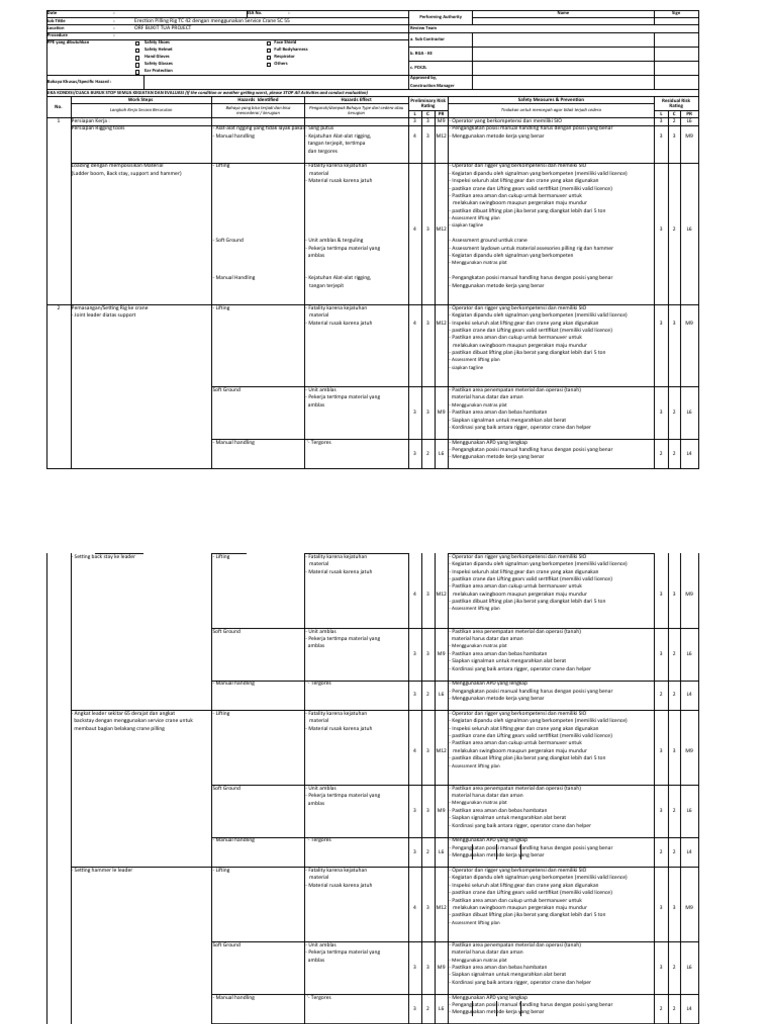 JSA - Loading Sheet Pile | PDF