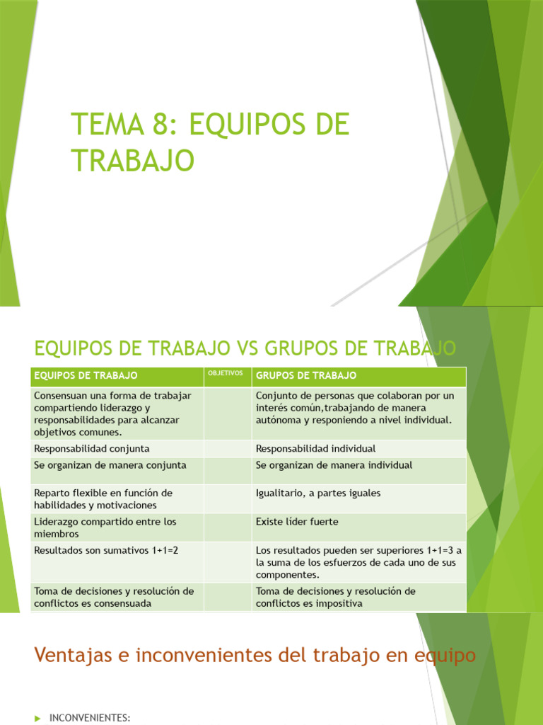 TEMA 7 Equipos de Trabajo | PDF | Comunicación | Las emociones