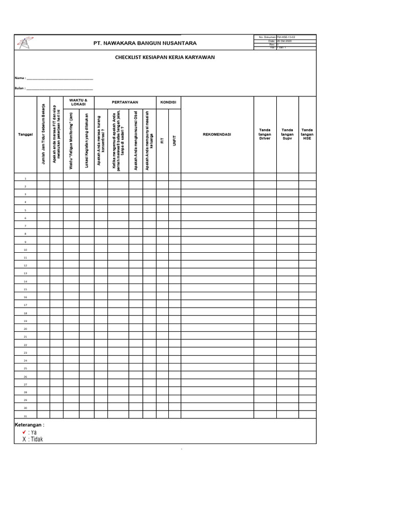 Checklist Kesiapan Kerja Karyawan | PDF