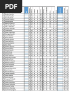 2020 B Eysh | PDF | Lightning
