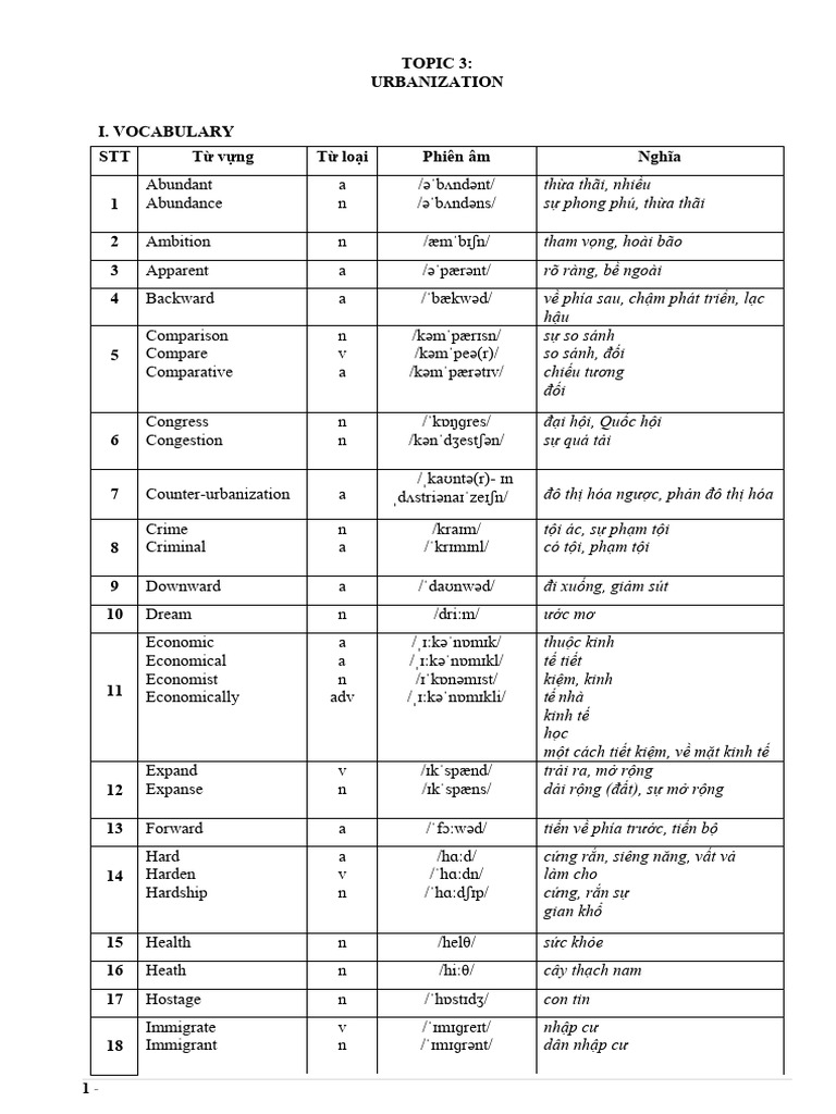 Topic 3 Urbanization | PDF