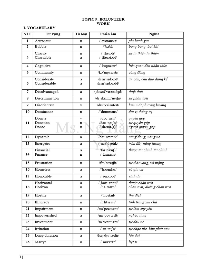 Topic 9 Volunteer Work | PDF