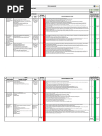 Roof Work Risk Assessments | PDF | Risk Assessment | Hazards