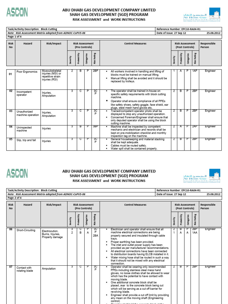 Block Cutting Risk Assessment Guide | PDF | Risk | Risk Assessment