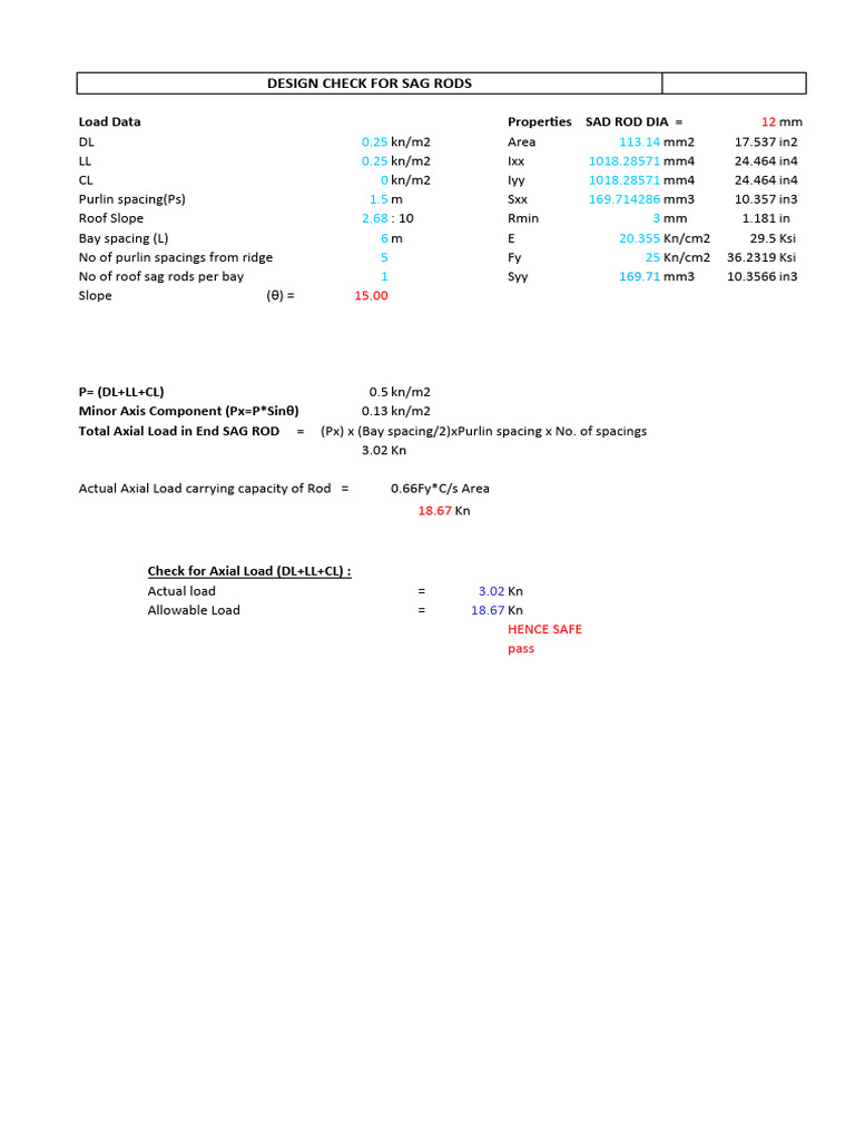 Sag Rod | PDF | Mechanics | Mechanical Engineering
